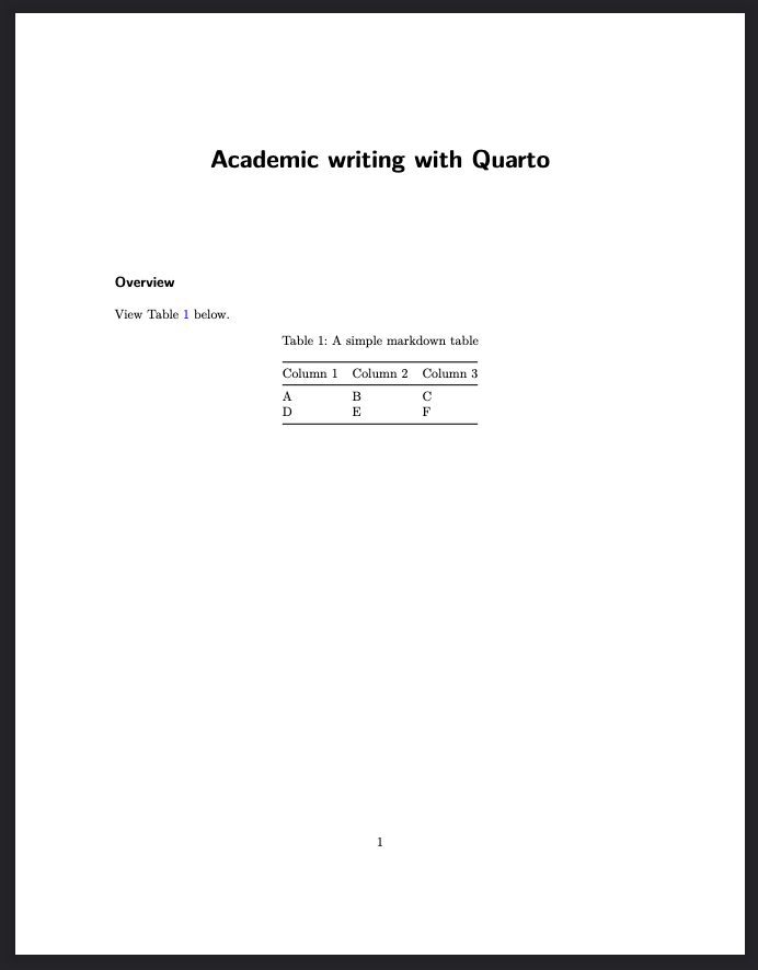 Quantitative Text Analysis - Academic writing with Quarto